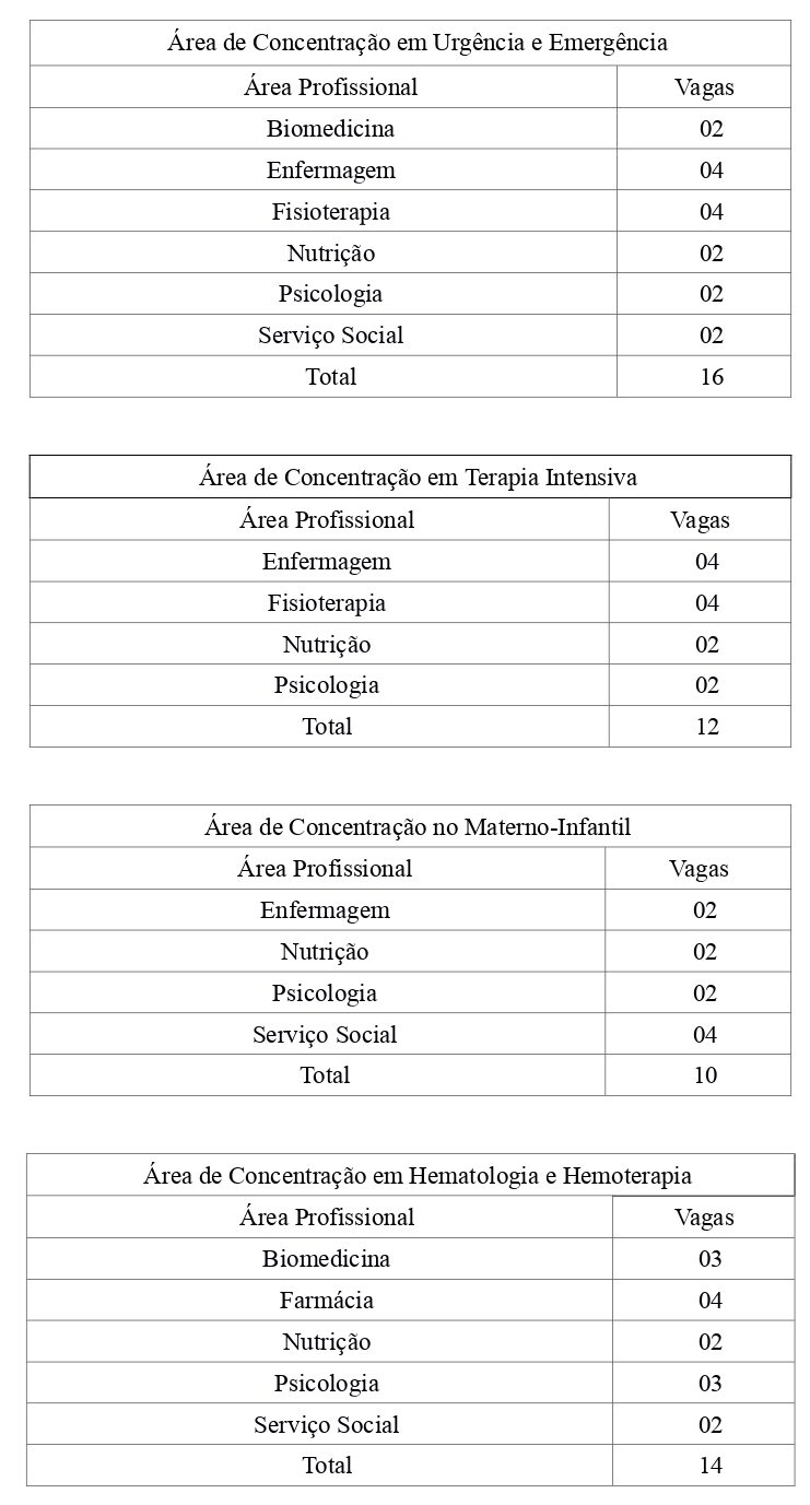 Sanar: Conteúdo para estudantes e profissionais da Saúde!