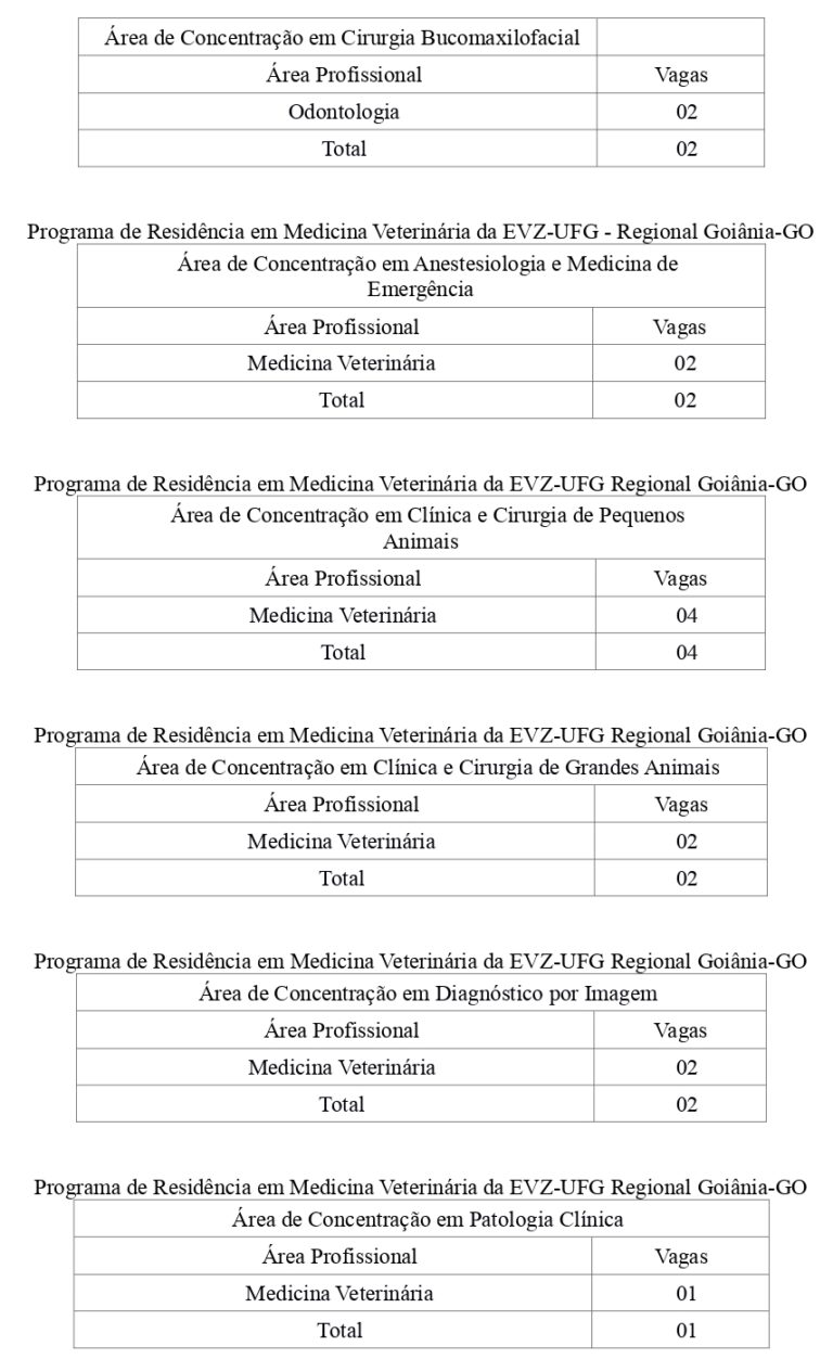 Sanar: Conteúdo para estudantes e profissionais da Saúde!